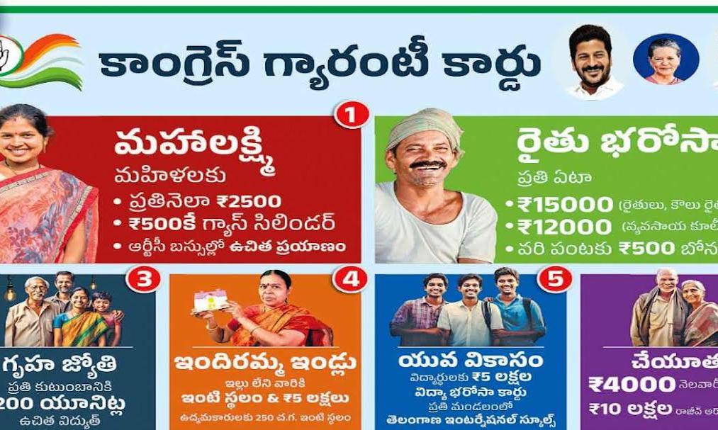 రేవంత్ సార్... 100 రోజులు పోయి 300 రోజులు వచ్చాయి..? | They released ...