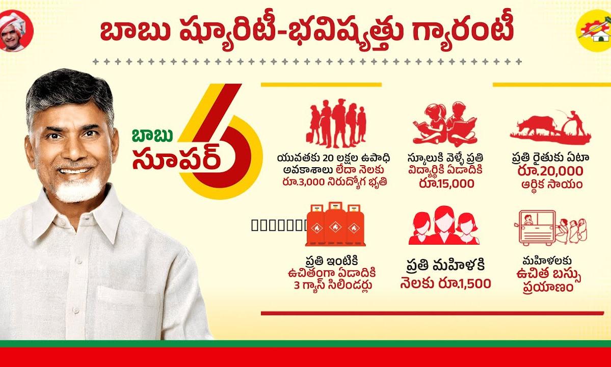 బాబు ఐడియా: కొన్ని మైన‌స్‌లకు 'ఇది' ప్ల‌స్‌! | Super 6 Fail? 35% Public ...